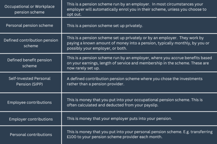 5 Things you need to know about pensions - ChadSan