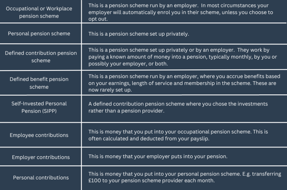 5 Things you need to know about pensions - ChadSan